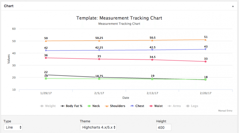Create Stunning Fitness Charts to Track Your Clients Progress | FitPro Site